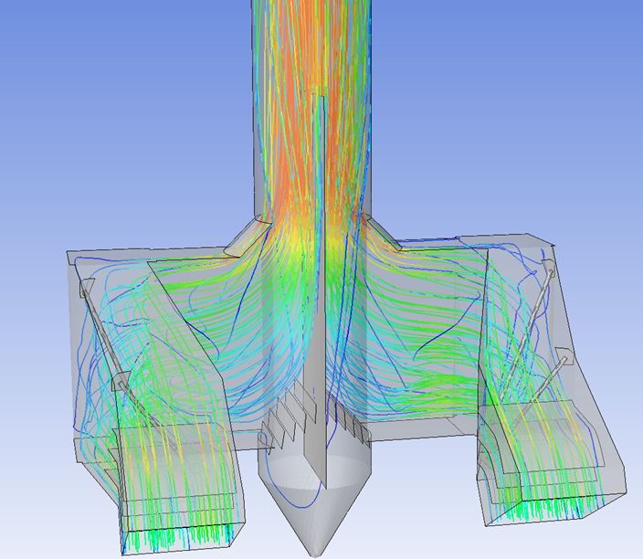 CFD Benefits » IBIS Group
